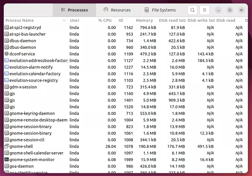Ubuntu System Monitor: En Guide till Task Manager - Maker Electronics